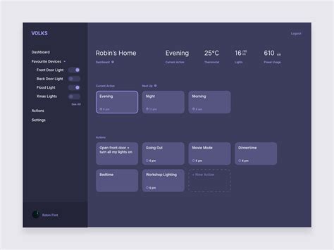 Connect Ui Kit On Behance