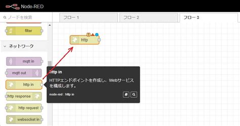 Node Redでサーバ Waku Take A Program