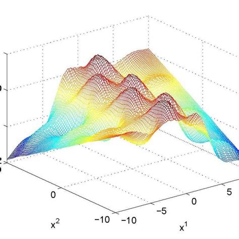 2 Dimensional Nonlinear Cardinal Sine And Its Observed Nonlinear