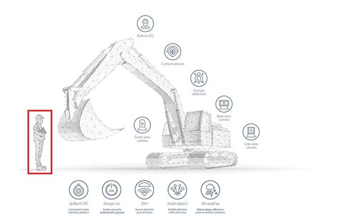 Ai Human Detection System Construction Vehicles Spillard Vehicle