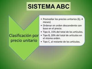 Gestión De Inventarios Ii Pptx