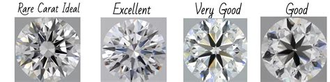 What Is Rare Carat Ideal Cut Diamond