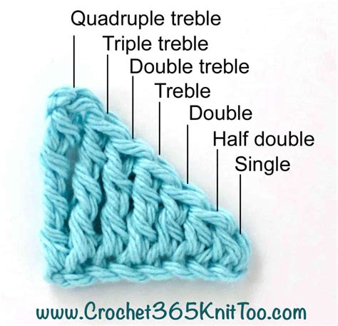 Crochet Stitch Heights Crochet 365 Knit Too
