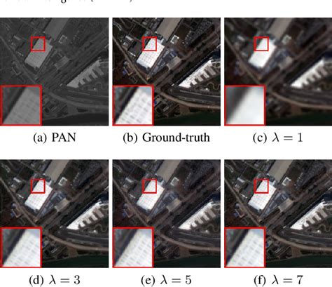 Figure 1 From Unsupervised Pan Sharpening Via Mutually Guided Detail Restoration Semantic Scholar