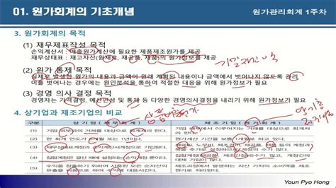 원가회계 Part 1 원가회계의 기초개념 및 문제풀이 Youtube