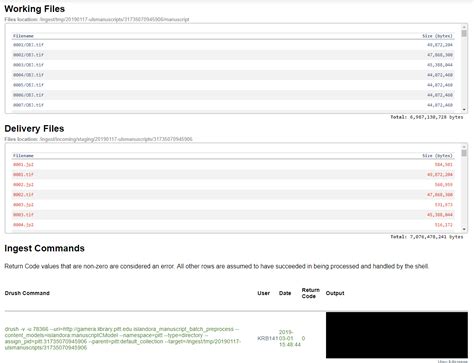 Github Ulsdevteamislandoradigitalworkflow Islandora Digital