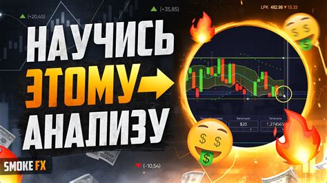 Научу ПРАВИЛЬНОМУ АНАЛИЗУ за 10 МИНУТ Трейдинг ОБУЧЕНИЕ Трейдинг Youtube