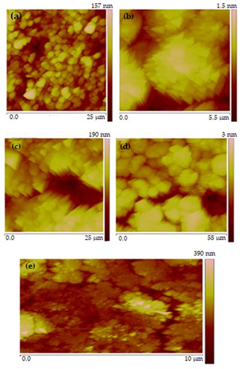 Inorganics Free Full Text Znodoped Cao Binary Coreshell Catalysts For Biodiesel Production