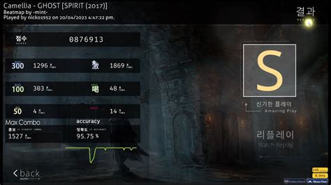 Ghost I Osu Mania Youtube