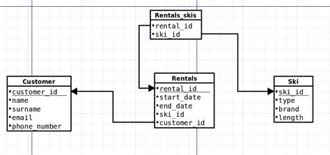Windows 10 Cannot Boot After Installing Ubuntu Super User