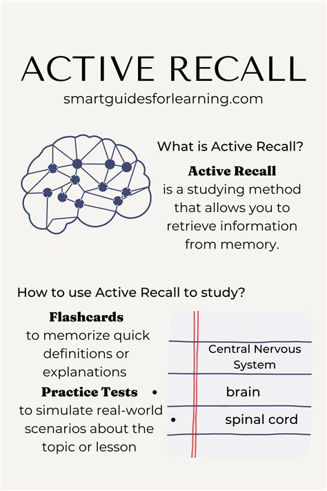 Active Recall Study Academic Motivation Study Flashcards Effective Study Tips Babe Study Tips