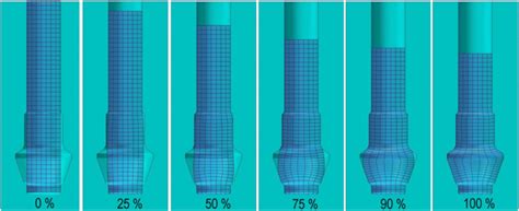 Material Flow Pattern For The Cold Forging Operation Download