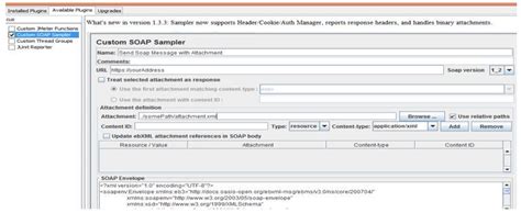 Jmeter Plugins Installation Of Jmeter Plugins Top 5 Jmeter Plugins