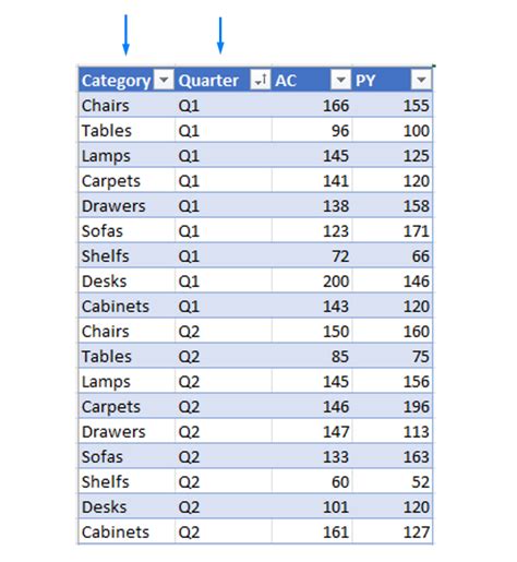 Cross Filtering In Excel Zebra Bi Knowledge Base