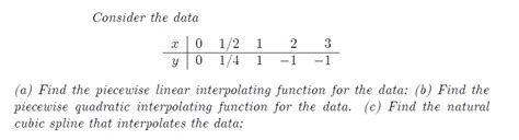 solved consider the data 0 1 2 1 2 3 a find the piecewise