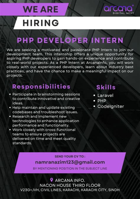 Nimra Khan On Linkedin Hiringalerts