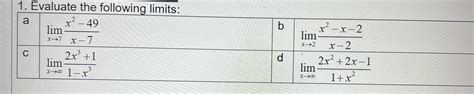 Solved Evaluate The Following Limits Chegg