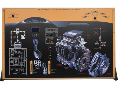 Hybrid System Quality Systems Egypt