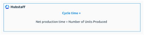 Measuring Cycle Time A Comprehensive Guide Hubstaff Blog