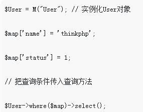 Detailed Explanation Of Where Usage In ThinkPHP PHP Tutorial Php Cn