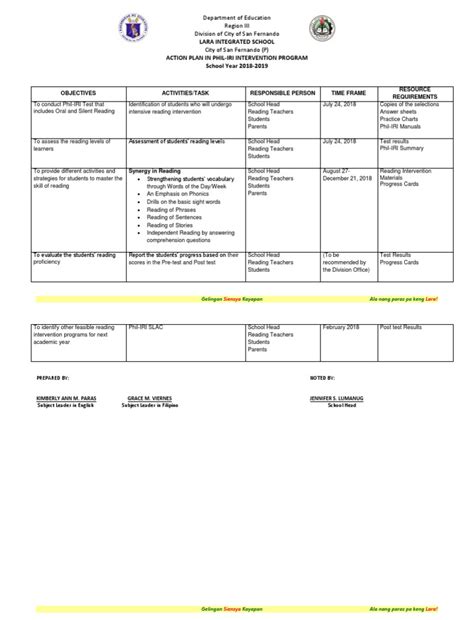 Phil Iri Reading Intervention Action Plan Pdf Reading Comprehension