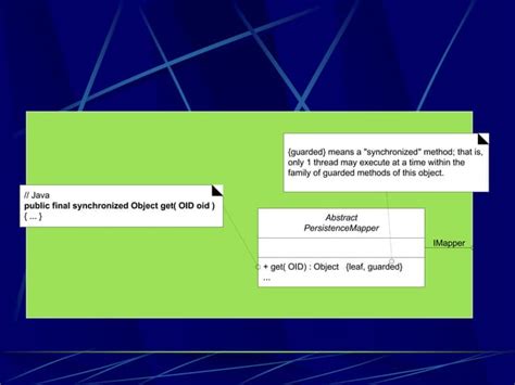 Designing A Persistence Framework With Patternsppt