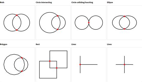 Github Herrstrietzelsvg Path Intersections Get All Intersections From Arbitrary Path Data