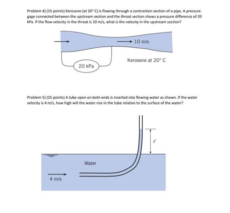 Solved Problem 4 15 Points Kerosene At 20∘c Is Flowing