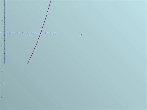 1908 Newtons Method Ppt