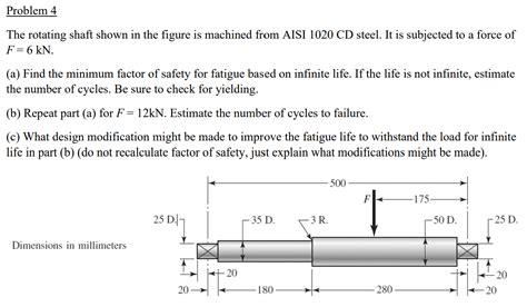 Solved Problem 4 The Rotating Shaft Shown In The Figure Is