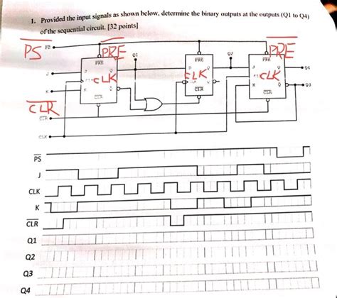 Solved 1 Provided The Input Signals As Shown Below
