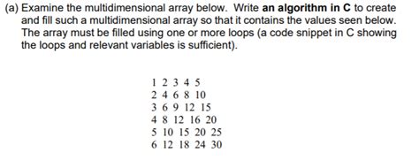 Solved A Examine The Multidimensional Array Below Write