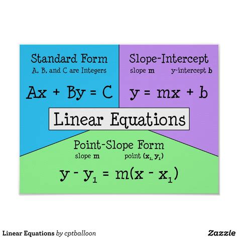 Linear Equations Poster Zazzle Teaching Algebra Math Methods Math
