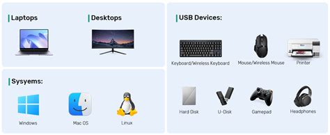 Amazon Com SUIDEK HDMI KVM Switch 1 Monitor 2 Computers 4K 60Hz USB 3 0 KVM Switcher With 4