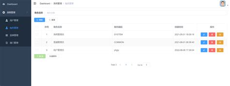 云上办公系统项目 不懂开发的程序猿的博客 CSDN博客