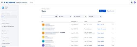 Solved How To Set Org And Site Admin To User