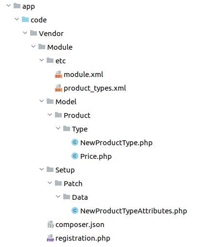 How To Create A New Product Type In Magento 2 Step By Step