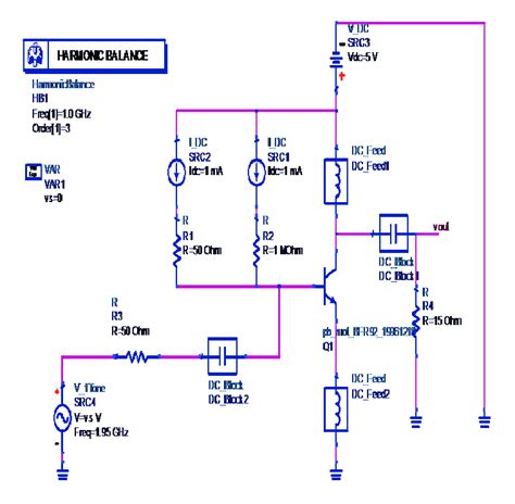 The ADS Circuit For The Proposed Bias Model Of RF Linear PA Download Scientific Diagram