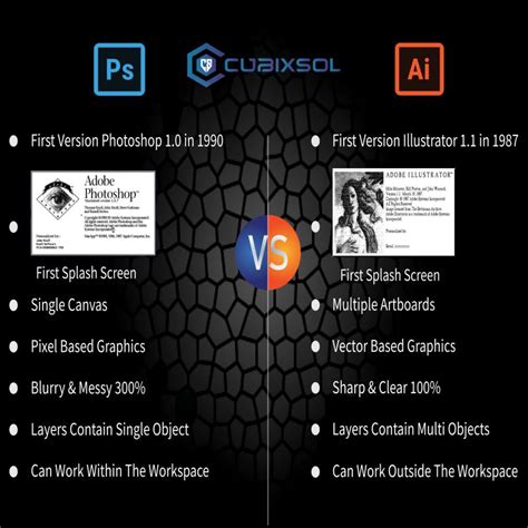 cubixsol on linkedin cubixsol finegap