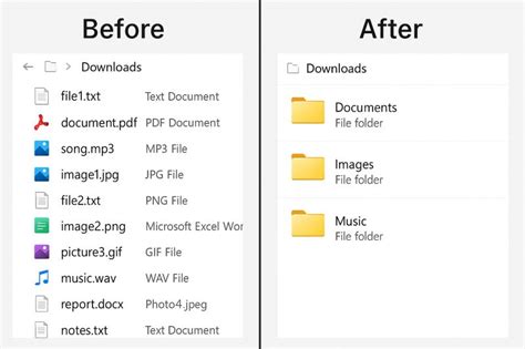 Python Automation Sideproject Cleancode Productivity