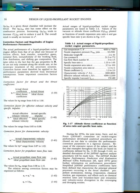aerospace engineering what is the equation to calculate the thrust