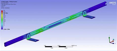 We Have Upgraded To Ansys Mechnical Pro Domus Facades