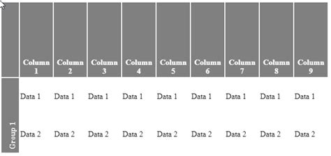 Javascript Is It Possible To Have Vertical Row Groupings With Ag Grid