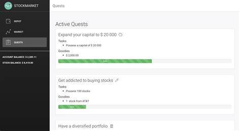 Github Stockmarkatstockmarket Simulation A Stockmarket Simulation 📈