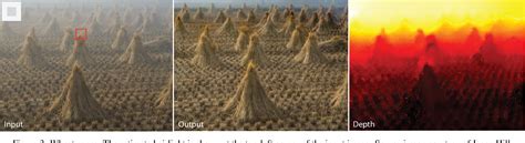 Figure 3 From Single Image Dehazing Semantic Scholar