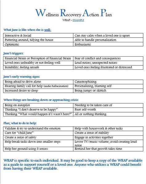 Wellness Recovery Action Plan Group Activities At Roger Monday Blog