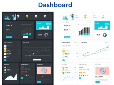 Expert Reactjs Redux Nextjs Nodejs React Native Mongodb Developer Upwork