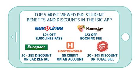 Anoosha Gopal Posted On Linkedin