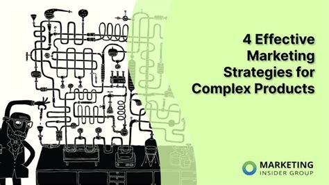 Mxtr Automation On Linkedin 4 Effective Marketing Strategies For Complex Products Marketing