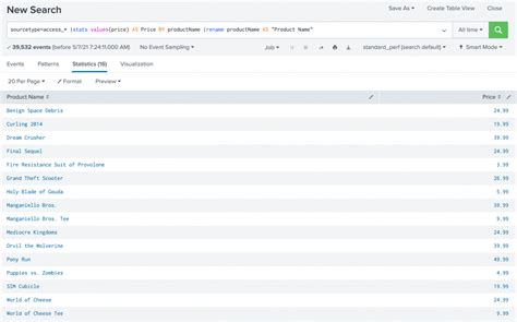 Search With Field Lookups Splunk Documentation